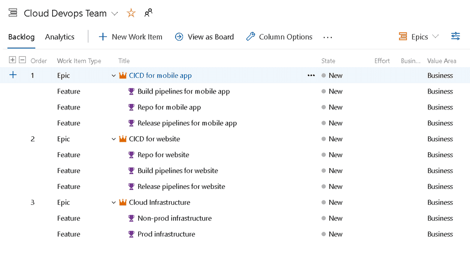 Delivery Plans 2.0 | A no-nonsense blog on DevOps
