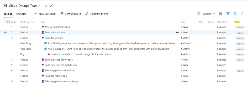 Delivery Plans 2.0 - Customization | A no-nonsense blog on DevOps