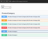 Azure Data API builder (DAB) | A no-nonsense blog on DevOps