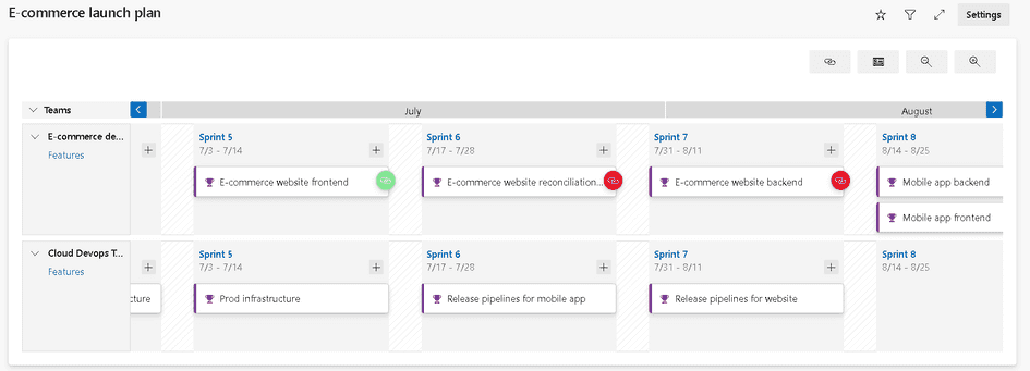 Delivery Plans 2.0 | A no-nonsense blog on DevOps
